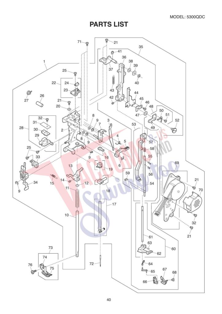 Janome Models: 5300qdc Schematics and parts list - Vacuums R-Us and Sewing Too
