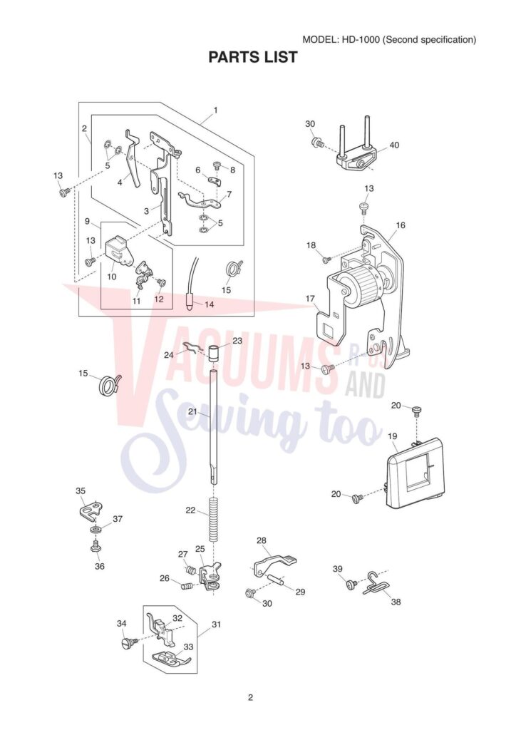 Janome Models: hd1000be-v2, heavy duty 1000 black edition v2 Schematics and parts list - Vacuums ...